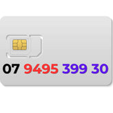 Buy VIP Mobile Numbers UK , Choose Your Gold Number Today – VIPnumbersUK