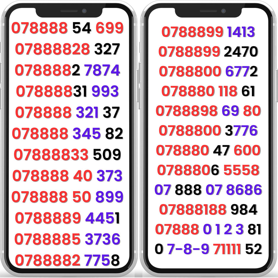 All VIP Numbers | Premium UK Mobile Gold Numbers Collection – VIPnumbersUK